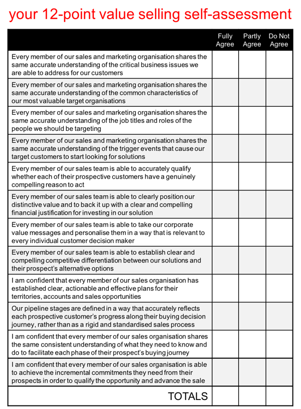 SELF-ASSESSMENT: Value Selling