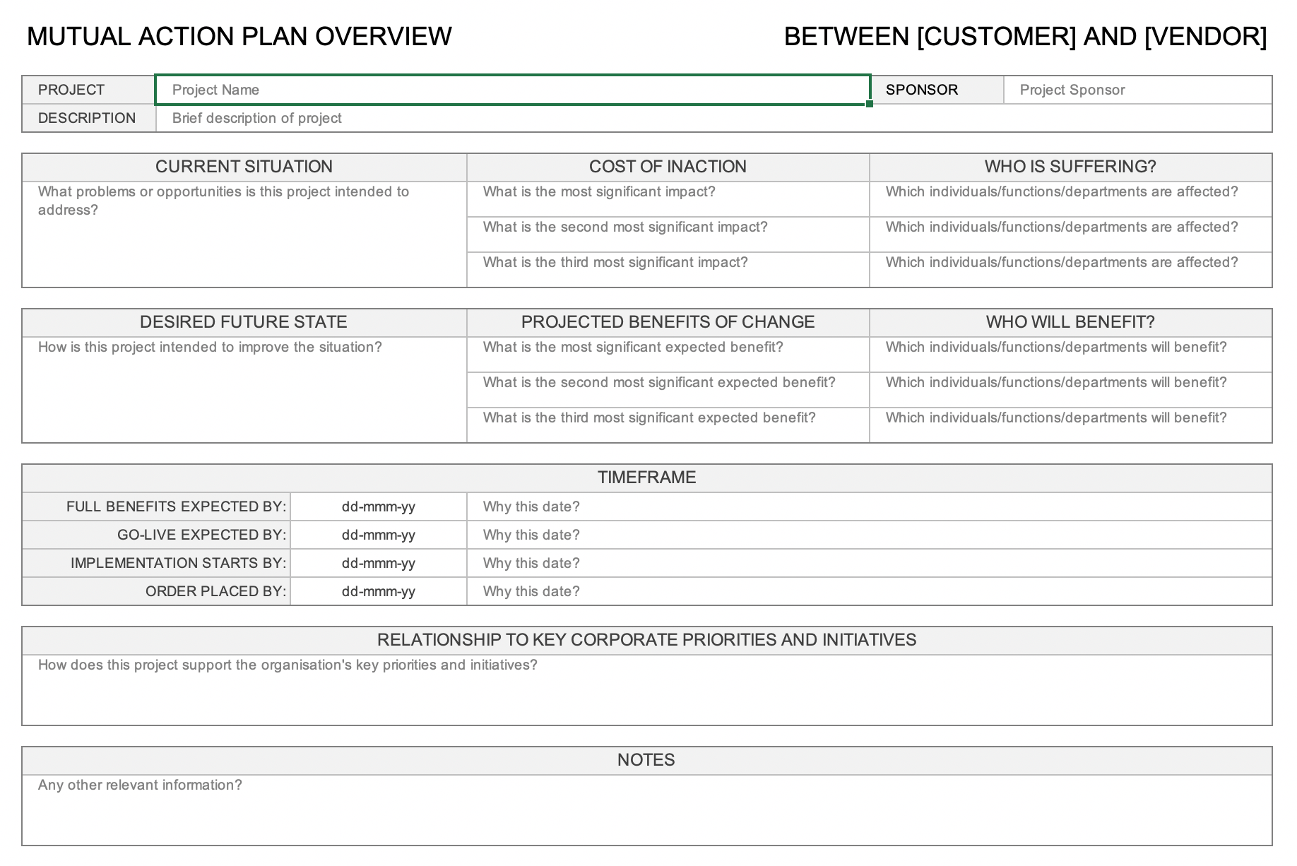 The Persuasive Power of a Mutual Action Plan | CustomerThink