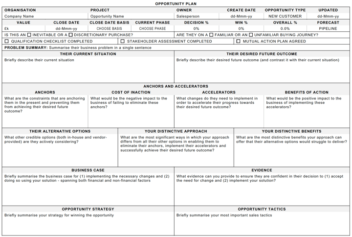 Outcome-Centric Selling: Planning
