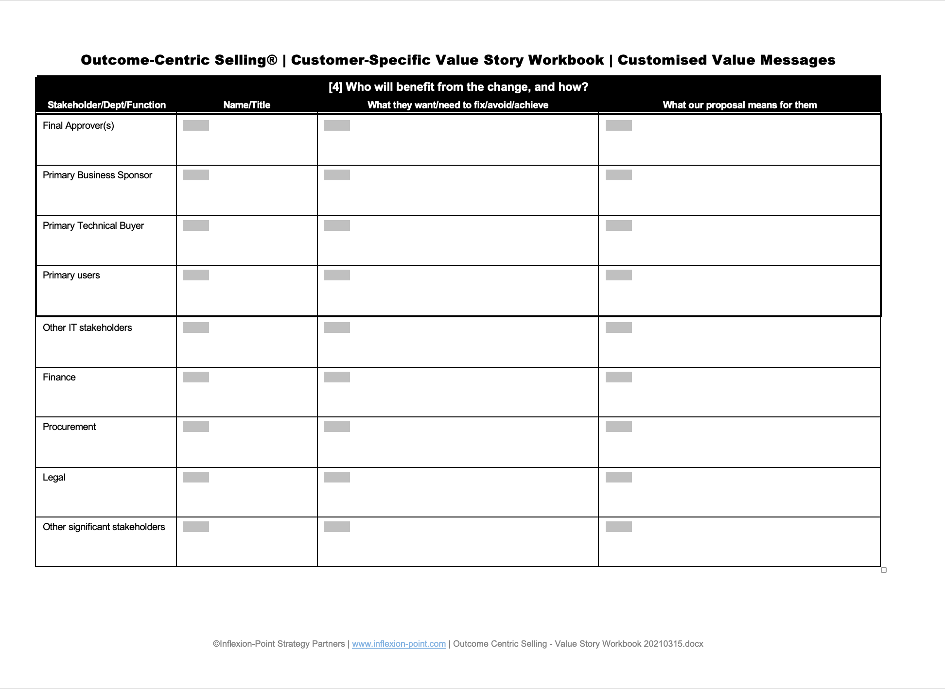 Refining our customer’s value story