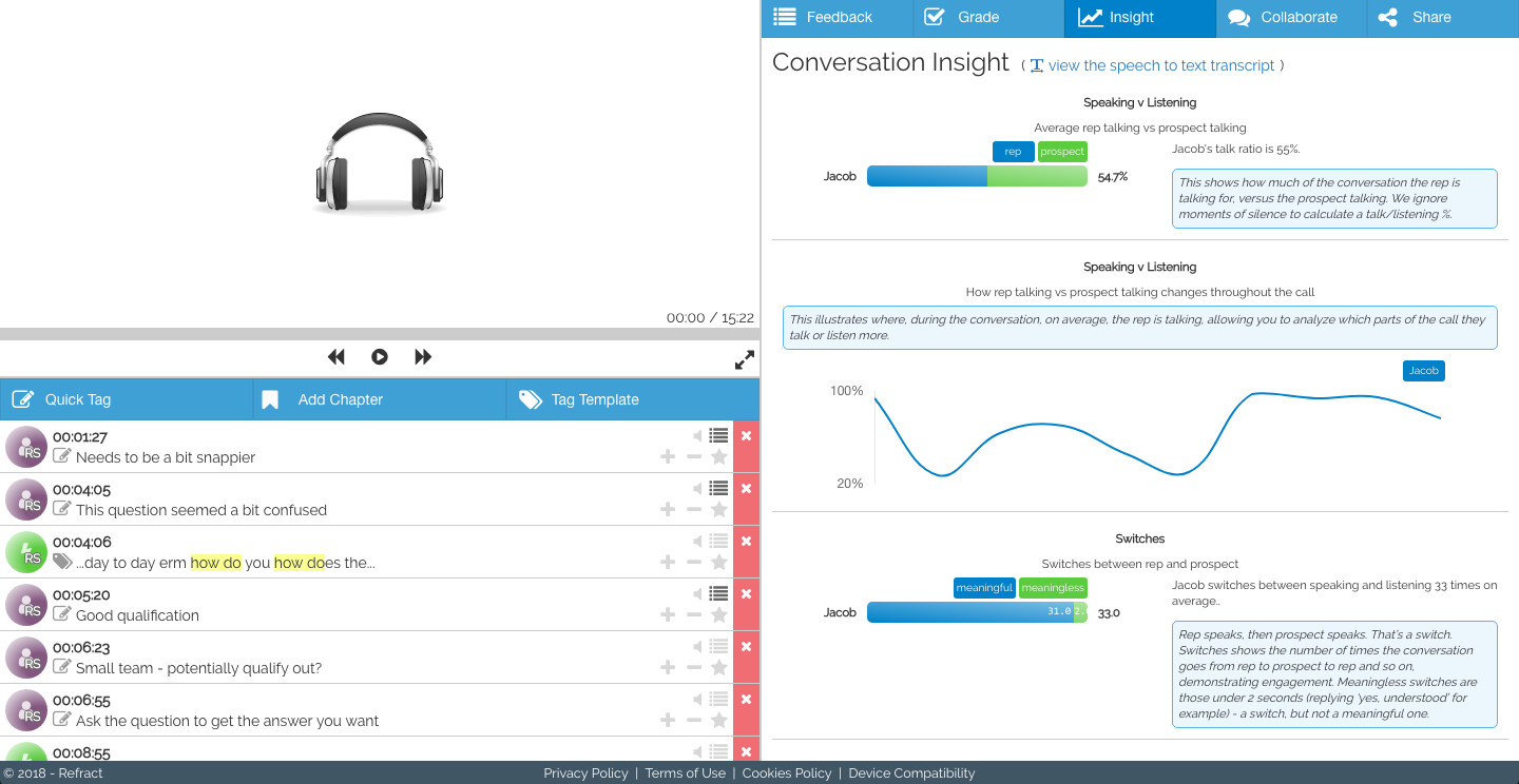 Explore Refract's Conversational Intelligence Platform