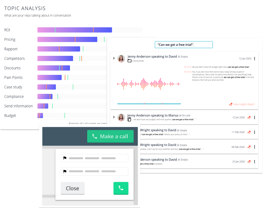 Refract: Leading AI-powered Sales Conversational Intelligence Platform
